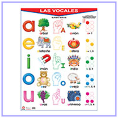 Póster las vocales – Silvia García Velázquez