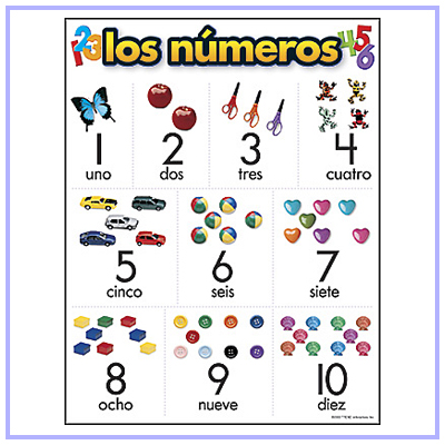 Póster los números – Silvia García Velázquez