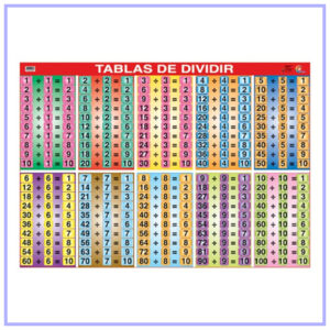 Póster tablas de dividir – Silvia García Velázquez